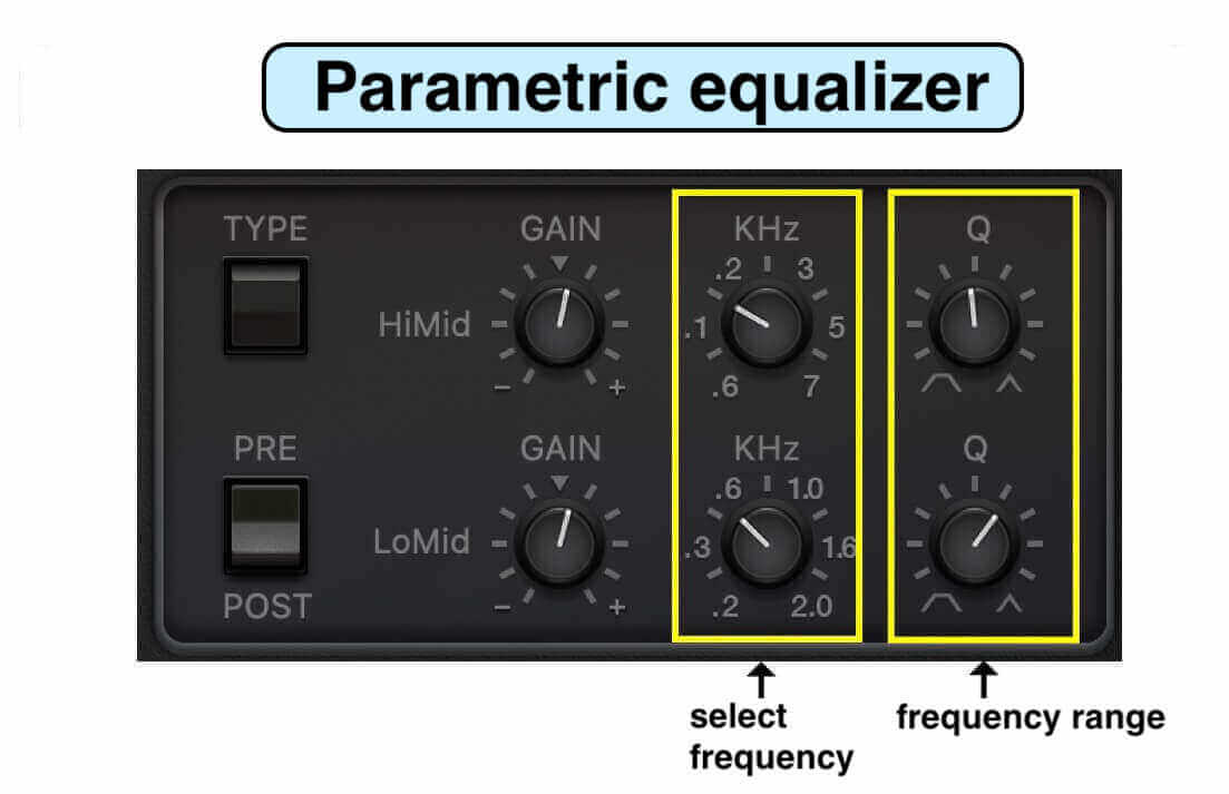 EQ(equalizer) pedals〜Correcting sound quality〜 | Bass The World ＋PULS