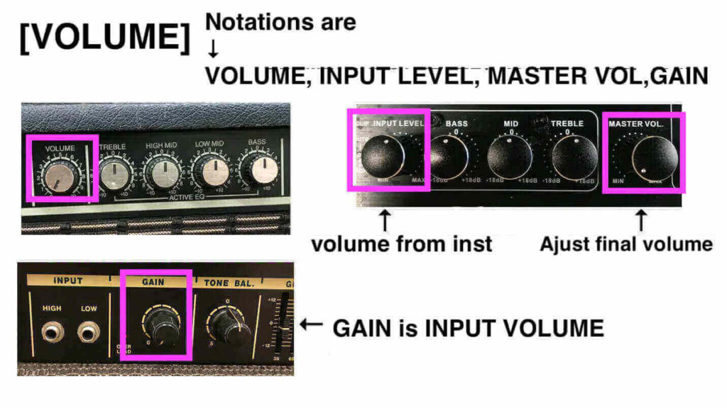 【Sound Check] 6 Recommendations for Small Bass Amplifiers〜For home ...