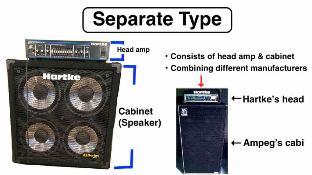 【Sound Check] 6 Recommendations for Small Bass Amplifiers〜For home ...