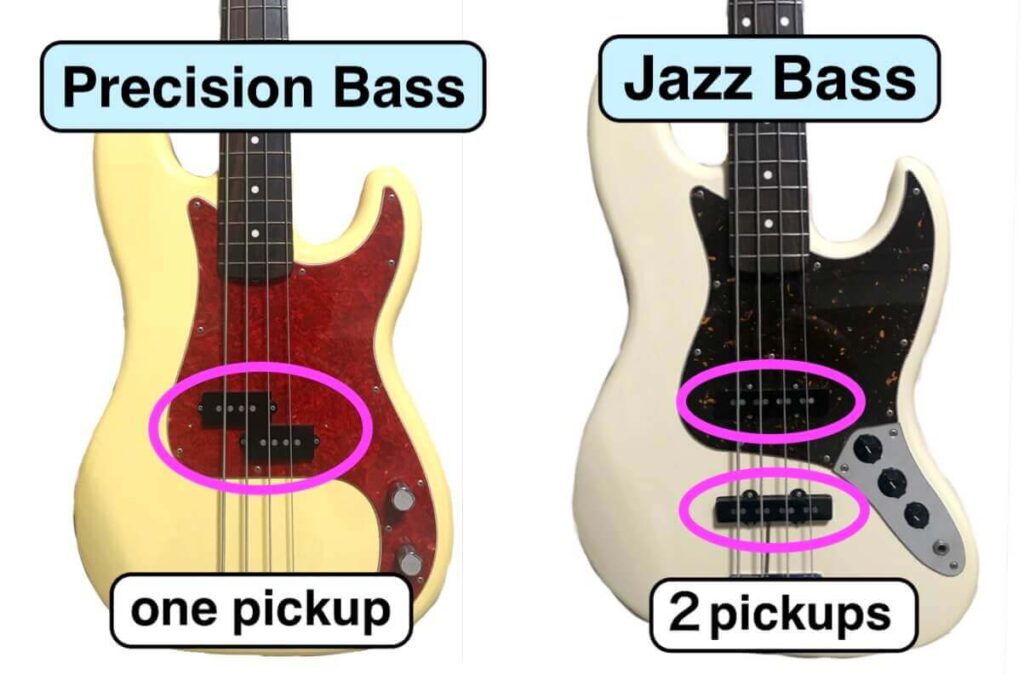 What is Jazz Bass?~sound making & sound check♪~ | Bass The World ＋PULS