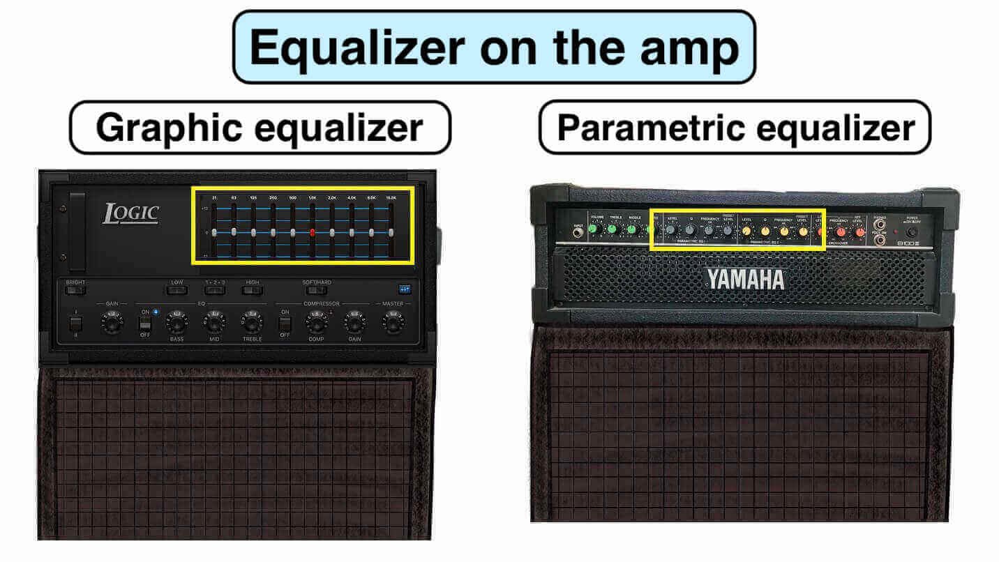 EQ(equalizer) pedals〜Correcting sound quality〜 | Bass The World ＋PULS