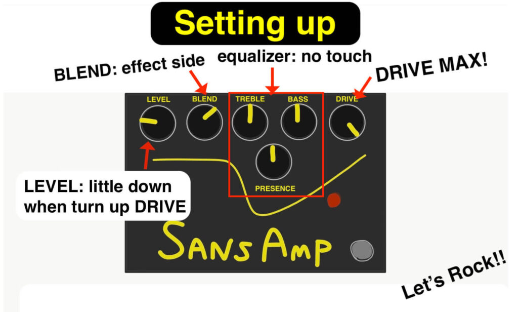 How to use & set up sans amp〜check with illustration and sound source ...